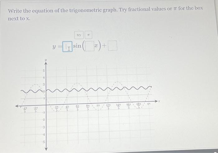 Solved Write the equation of the trigonometric graph. Try | Chegg.com