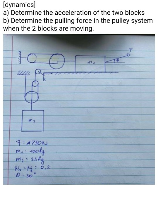 Solved [dynamics] a) Determine the acceleration of the two | Chegg.com