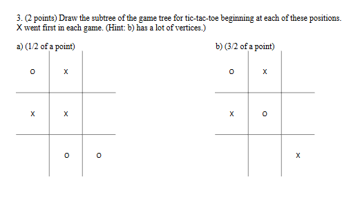 Solved 3. ( 2 ﻿points) ﻿Draw the subtree of the game tree | Chegg.com