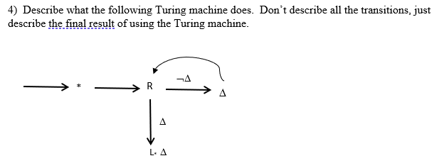 Solved Describe what the following Turing machine does. | Chegg.com