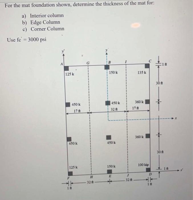 Solved For the mat foundation shown, determine the thickness | Chegg.com