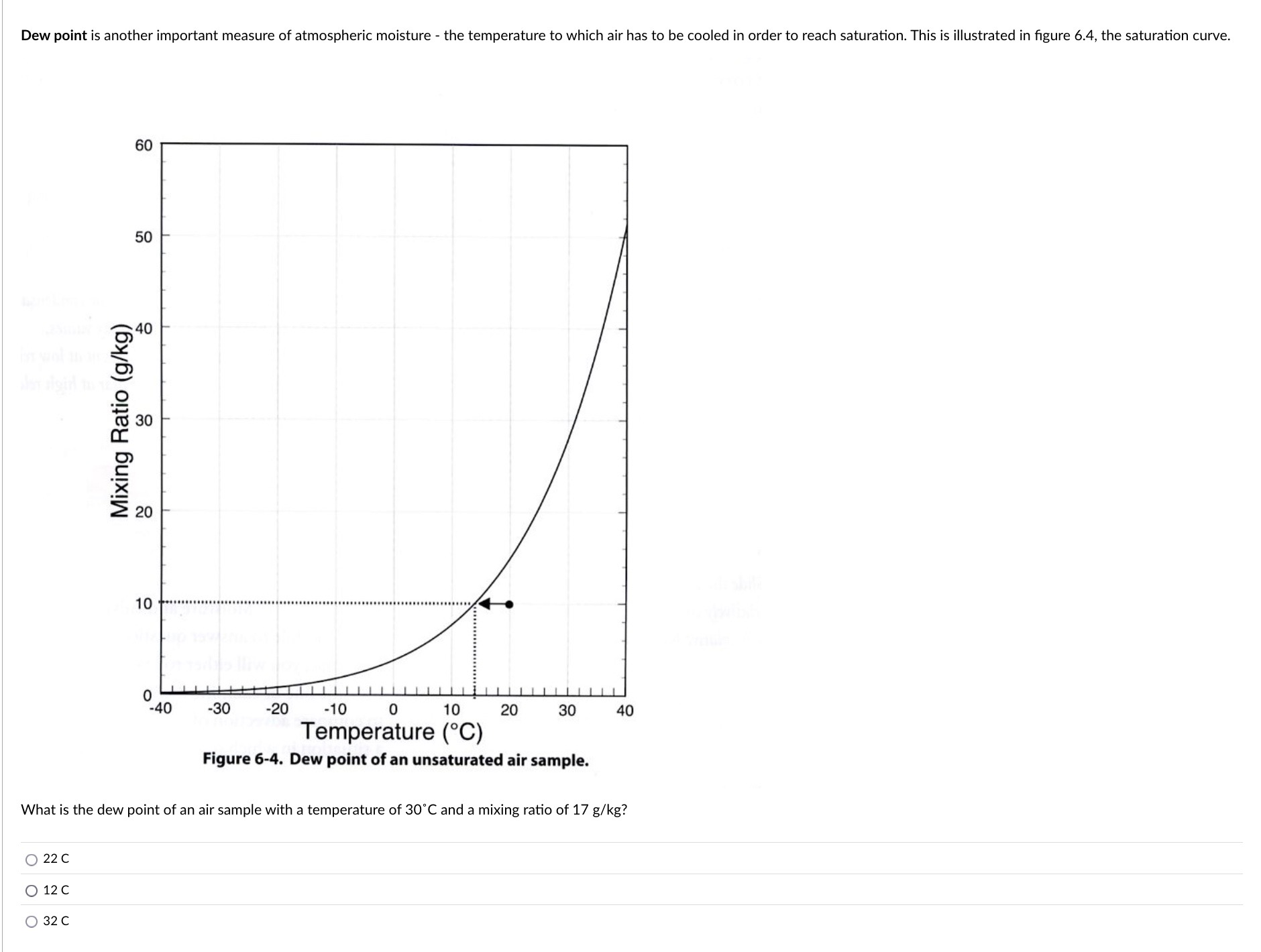 Solved Dew point is another important measure of atmospheric | Chegg.com
