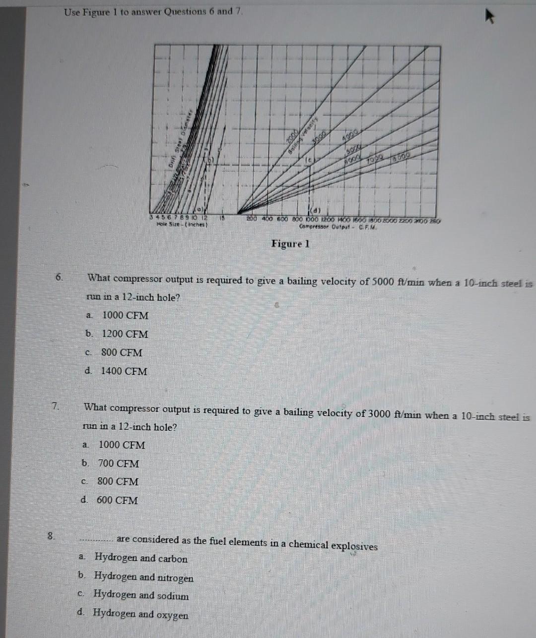 Solved Use Figure 1 to answer Questions 6 and 7. 6. What | Chegg.com