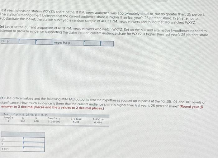Solved ast year, television station WXYZ's share of the 11 | Chegg.com