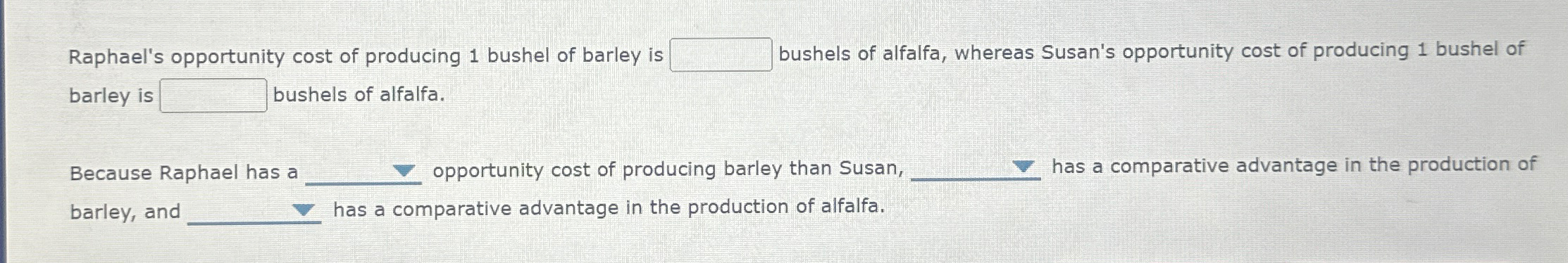 Solved Raphael's opportunity cost of producing 1 ﻿bushel of | Chegg.com