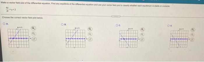 Solved Make a vector field plot of the differential | Chegg.com