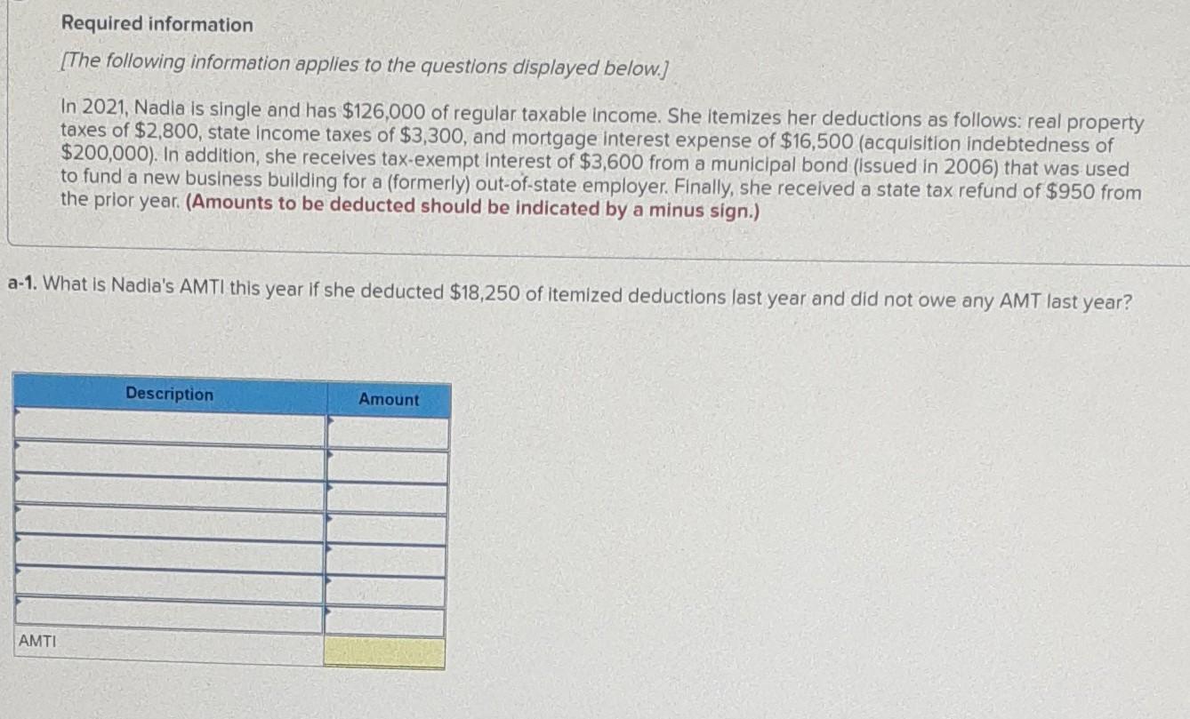 Solved Required information [The following information | Chegg.com