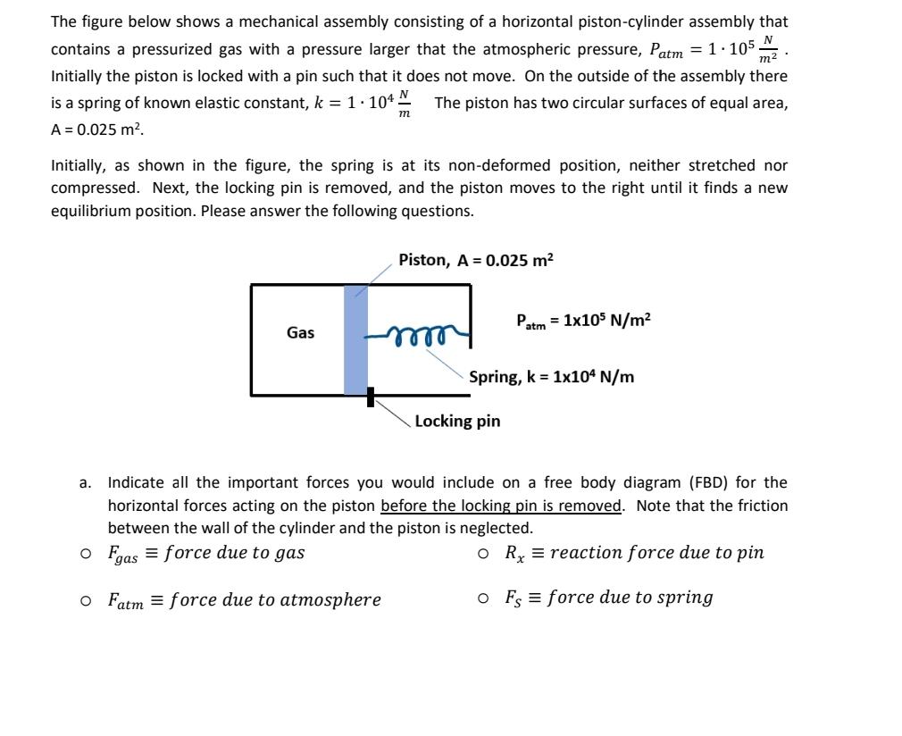 Solved The figure below shows a mechanical assembly | Chegg.com