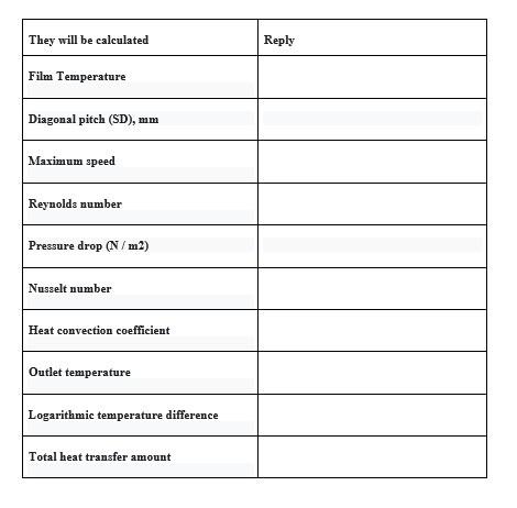 Solved As seen in the figure, there are 11 pipe bundles in | Chegg.com