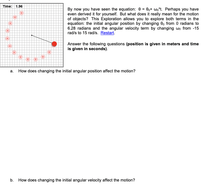 Solved a. ﻿How does changing the initial angular position | Chegg.com