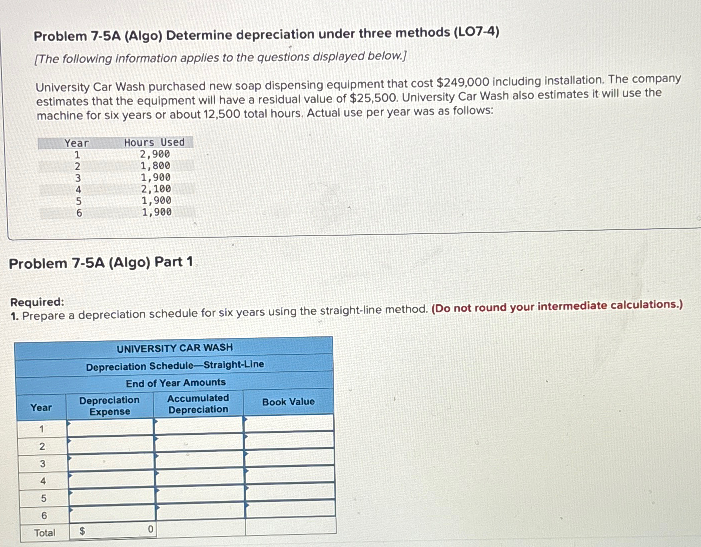 Solved Problem 7-5A (Algo) ﻿Determine depreciation under | Chegg.com