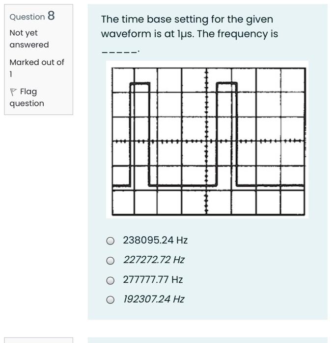 Solved Question 8 The time base setting for the given | Chegg.com
