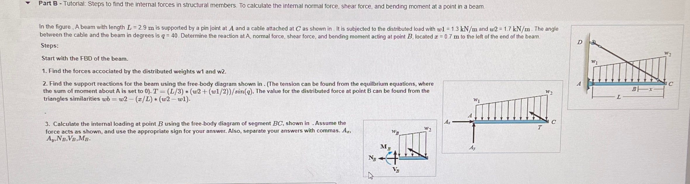 Solved Part B - ﻿Tutorial: Steps to find the internal forces | Chegg.com