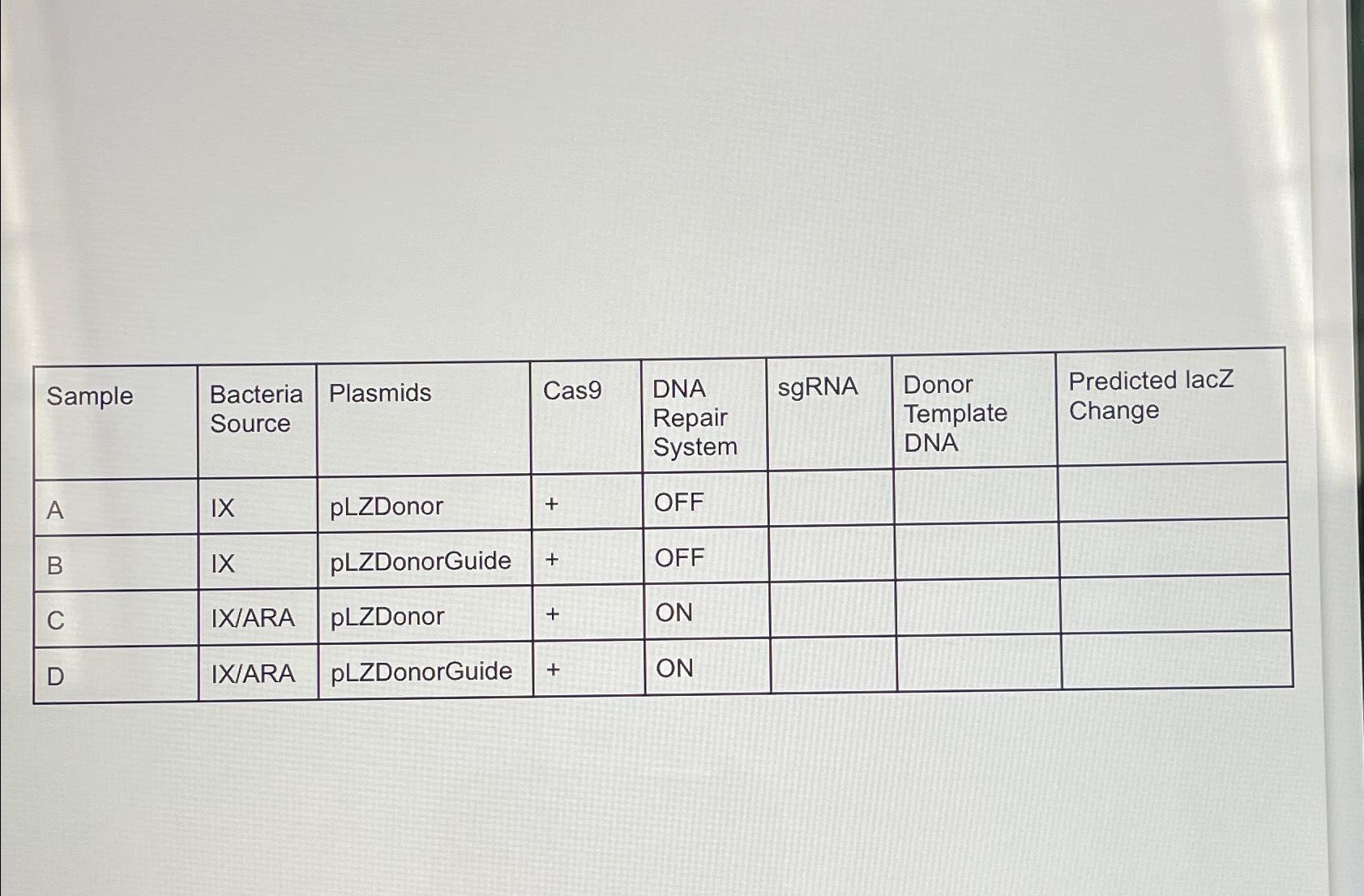 Solved Question | Chegg.com