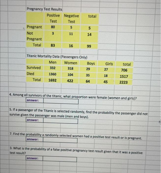 Solved Titanic Mortality Data (Passengers Only) 4. Among all | Chegg.com