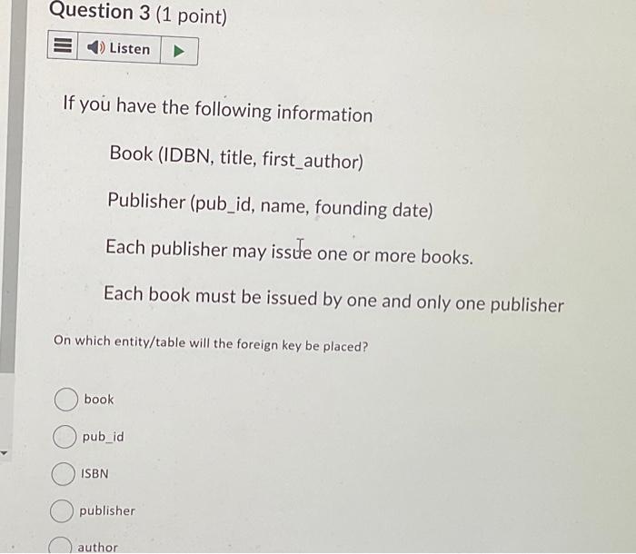 Solved In a recursive relationship, the foreign key cannot | Chegg.com