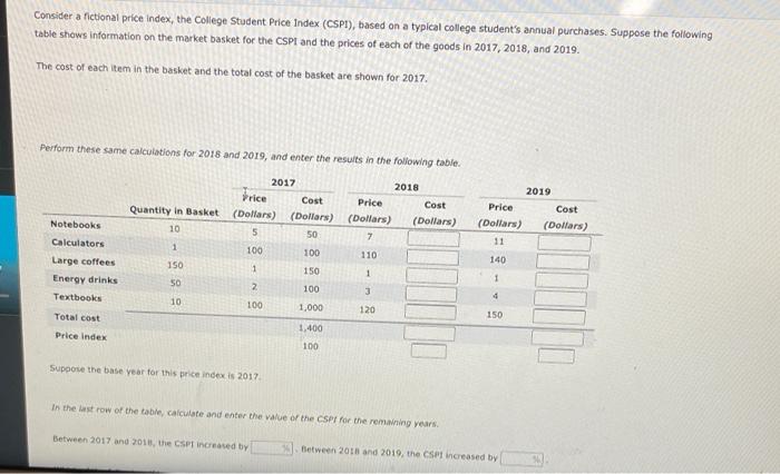 Solved Consider a fictional price index, the College Student | Chegg.com