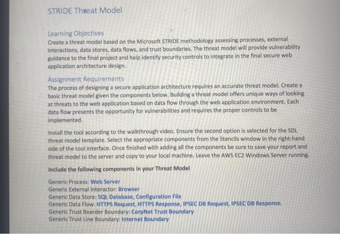 Solved Learning Objectives Create a threat model based on | Chegg.com