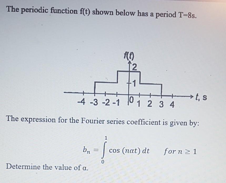 Solved The periodic function f(t) shown below has a period | Chegg.com