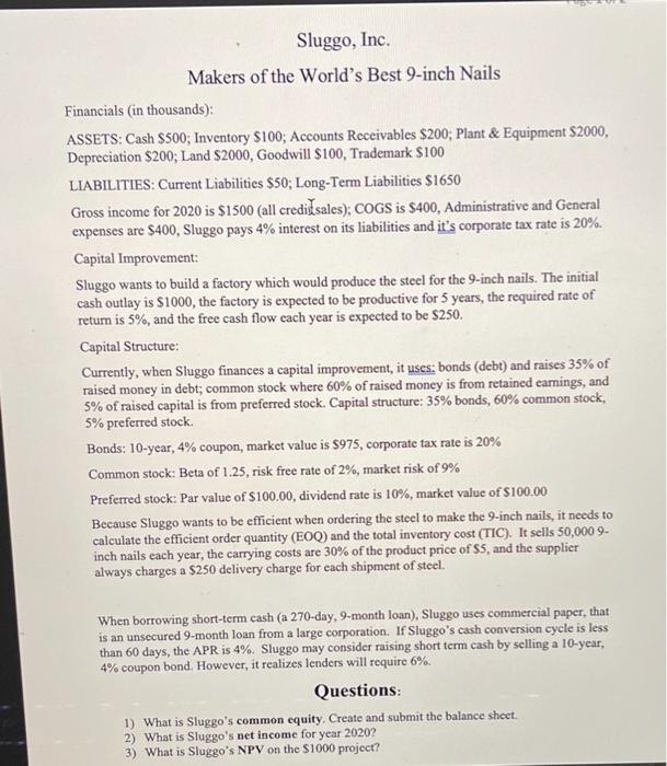 Solved Sluggo, Inc. Makers of the World's Best 9-inch Nails | Chegg.com