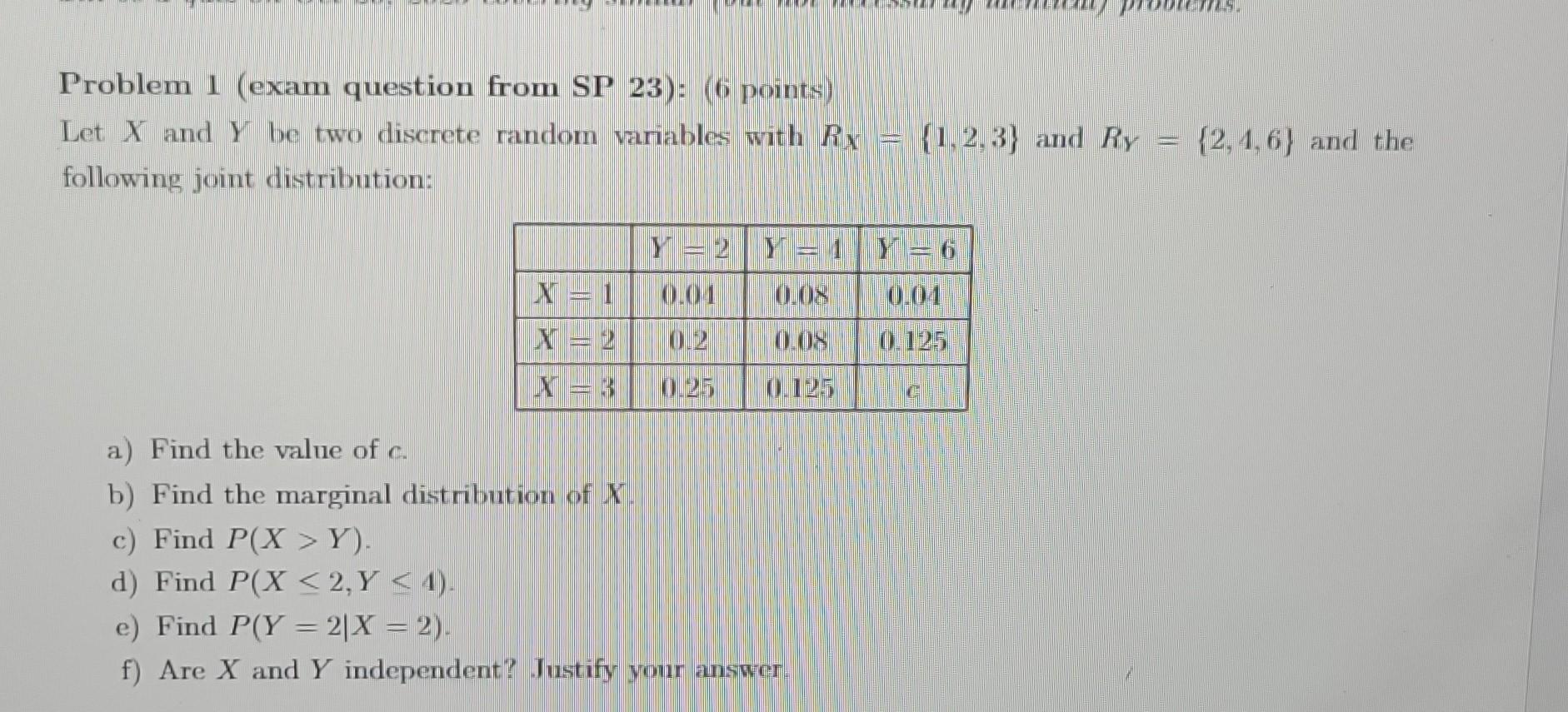 Solved Problem 1 (exam question from SP 23): (6 points) Let | Chegg.com