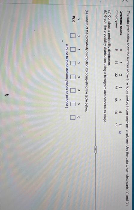 (a) Construct a probability distribution. (b) Graph | Chegg.com