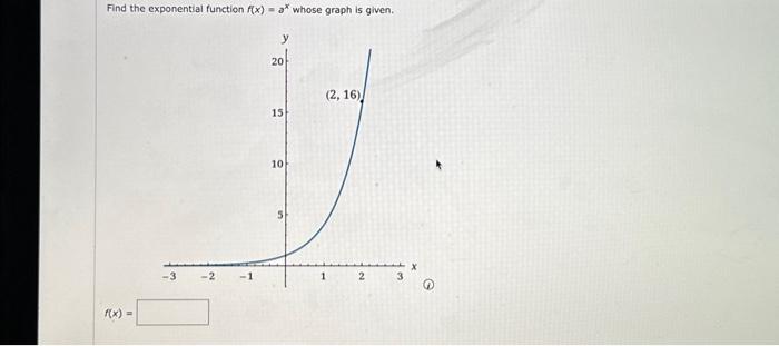 Solved Find the exponential function f(x)=ax whose graph is | Chegg.com