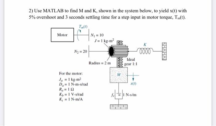 Solved 2) Use MATLAB to find M and K, shown in the system | Chegg.com