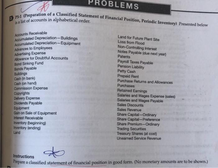 Solved P5-1 (Preparation of a Classified Statement of | Chegg.com