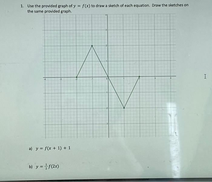 Solved Use the provided graph of y=f(x) to draw a sketch of | Chegg.com