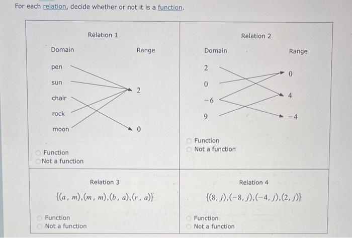 Solved For each relation, decide whether or not it is a | Chegg.com