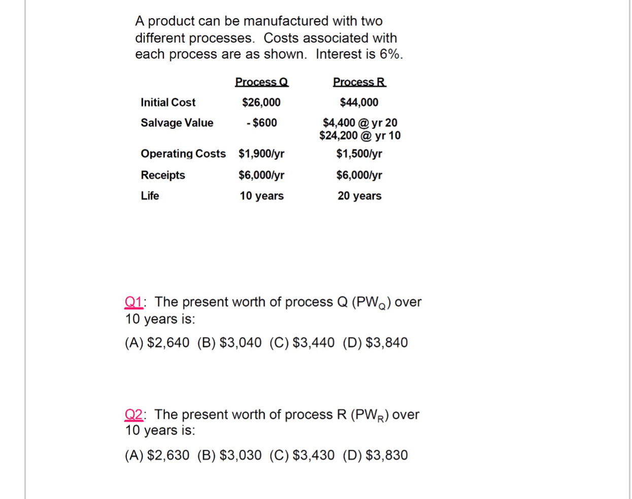 Solved A product can be manufactured with two different | Chegg.com