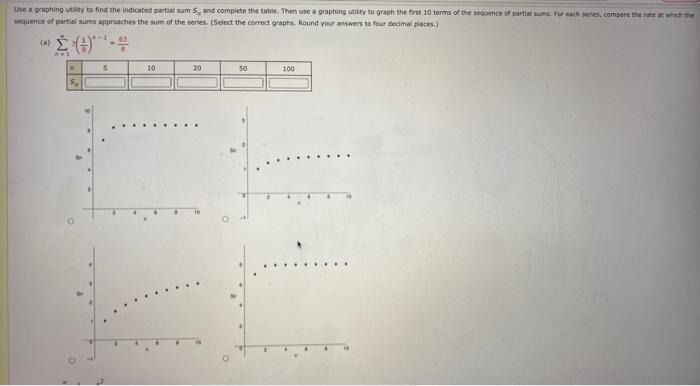 Solved Use a graphing it to find the indicated partial um 5, | Chegg.com