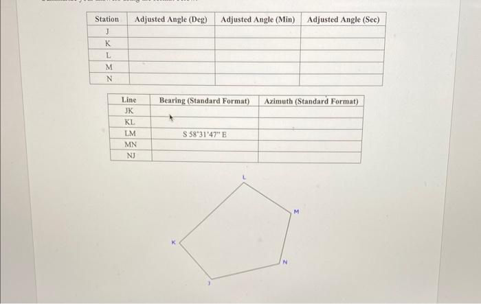 Solved Use Excel To Adjust The Observed Interior Angles Of
