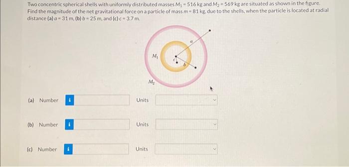 Solved Two concentric spherical shells with uniformly | Chegg.com