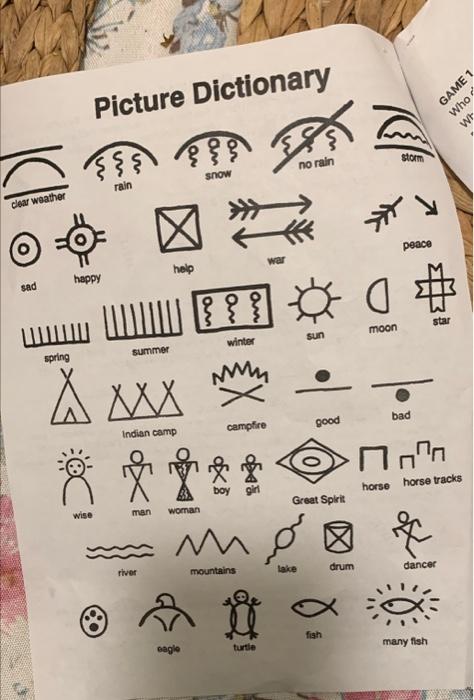 PLAYING THE STAVE GAME Ohlone children were very busy | Chegg.com