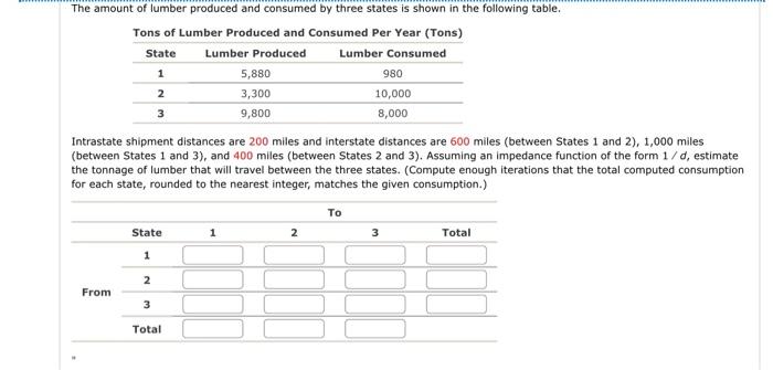 Solved Intrastate shipment distances are 200 miles and | Chegg.com