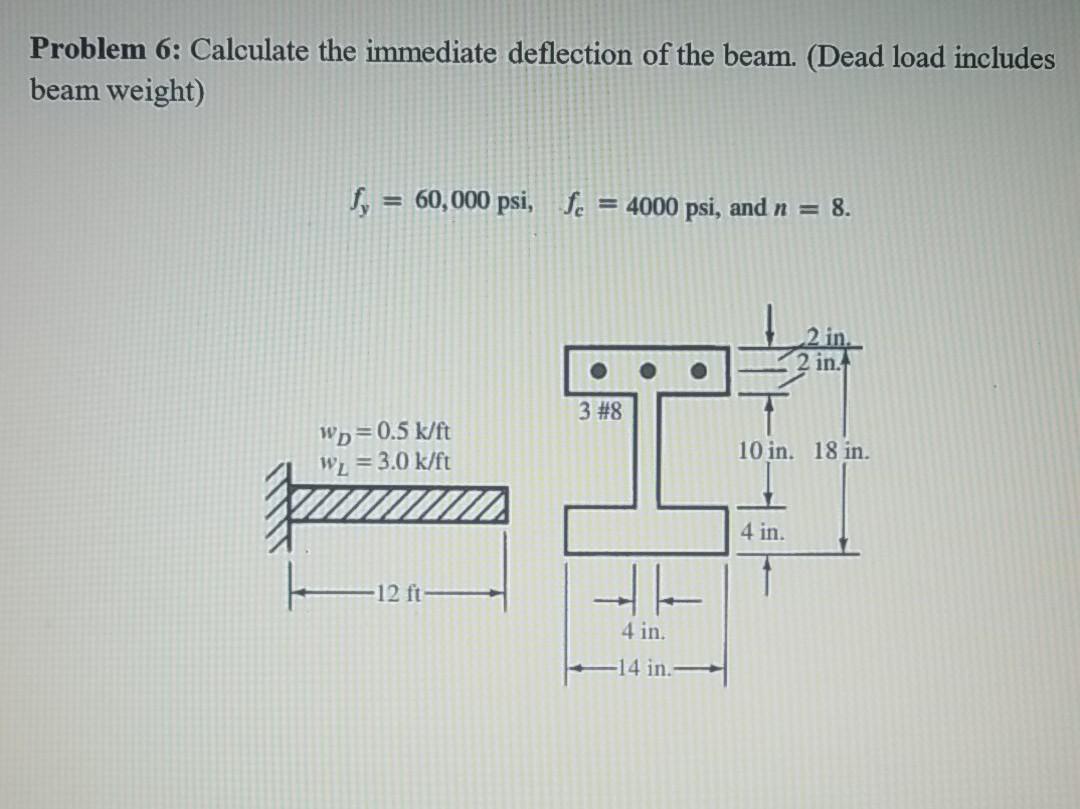 Solved Problem 6: Calculate the immediate deflection of the | Chegg.com