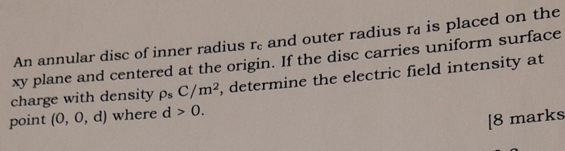 Solved An annular disc of inner radius rc and outer radius | Chegg.com