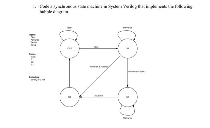 Solved 1. Code a synchronous state machine in System Verilog | Chegg.com