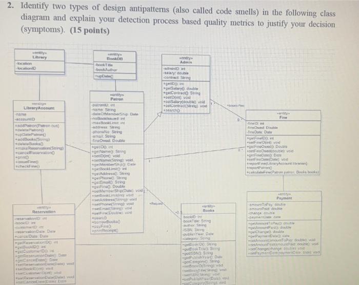 Solved Define Software Refactoring Then Recommend A Set Of 