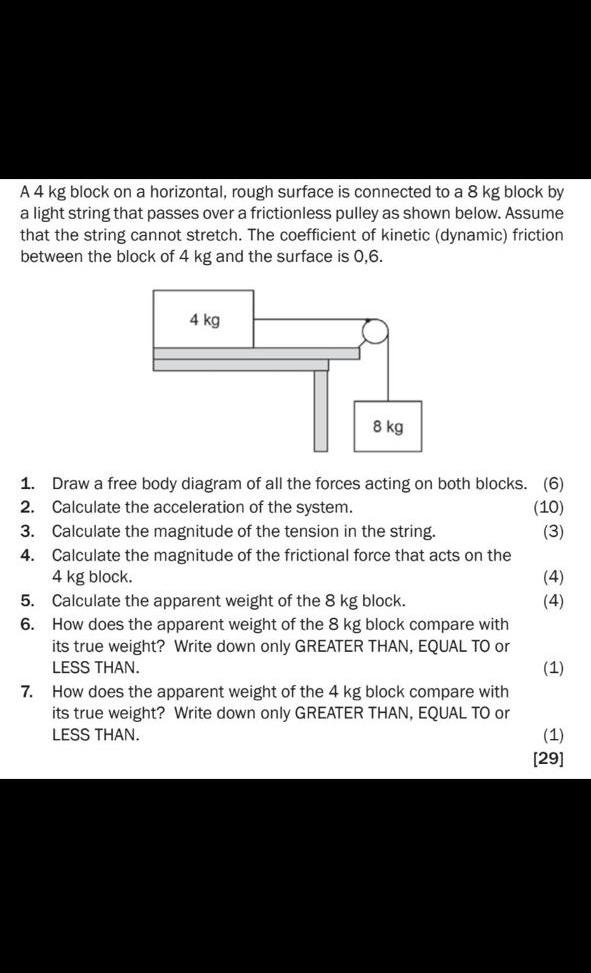 Solved A 4 kg block on a horizontal, rough surface is | Chegg.com