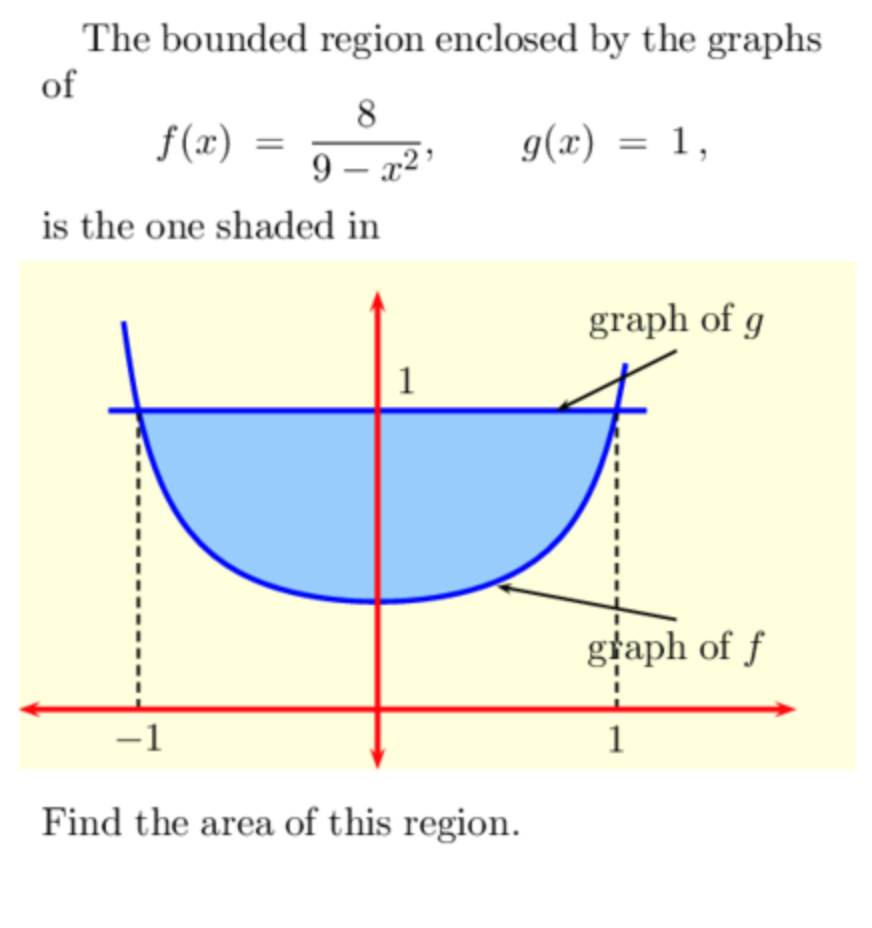 Solved The bounded region enclosed by the | Chegg.com