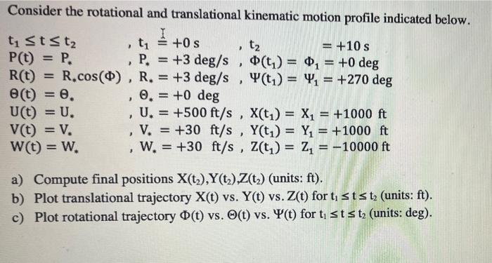 Solved Consider the rotational and translational kinematic | Chegg.com