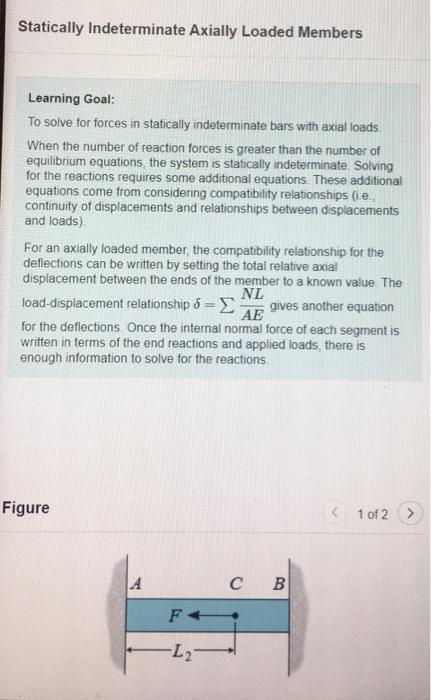 Solved Statically Indeterminate Axially Loaded Members | Chegg.com