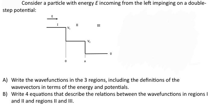 Solved Consider a particle with energy E incoming from the | Chegg.com