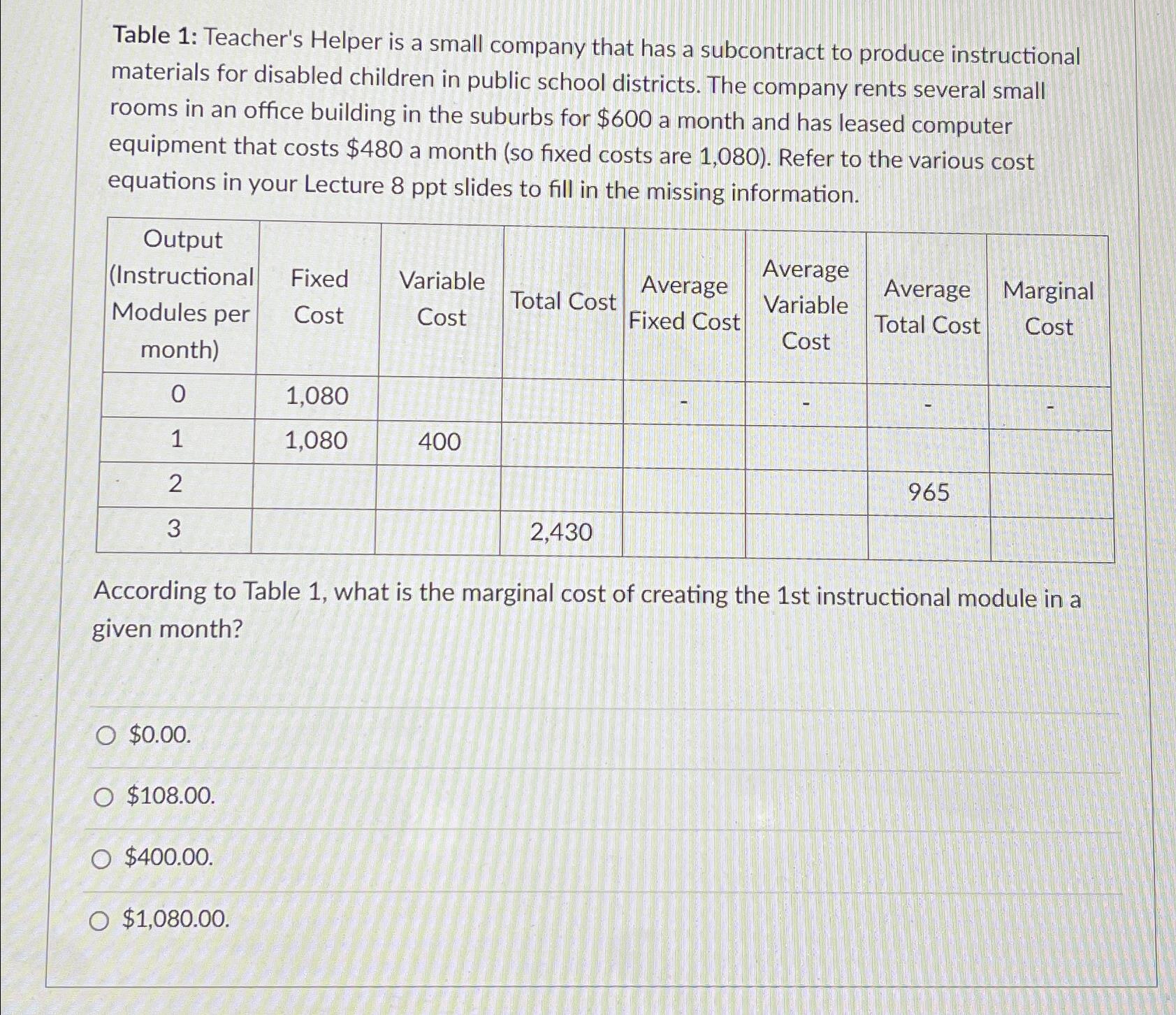 Solved Table 1: Teacher's Helper is a small company that has | Chegg.com