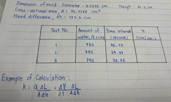 Solved Dimension of mold: Diameter =8.0375 cm. Heigh : 21.5 | Chegg.com