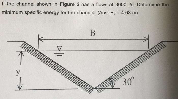 Solved If the channel shown in Figure 3 has a flows at 3000 | Chegg.com