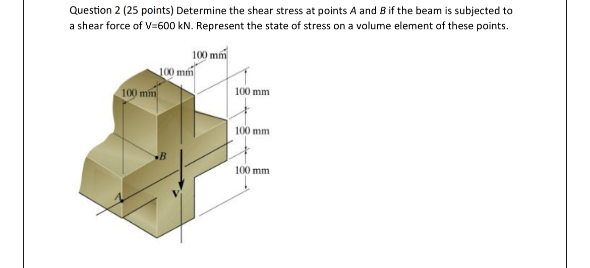 Question 2 (25 points) Determine the shear stress | Chegg.com Question 2 (25 points) Determine the shear stress | Chegg.com